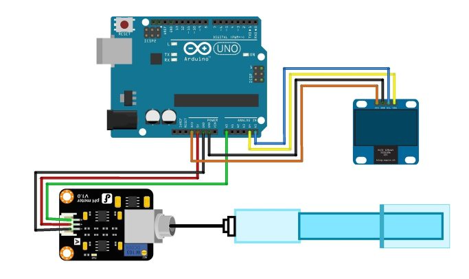pH meter using Arduino